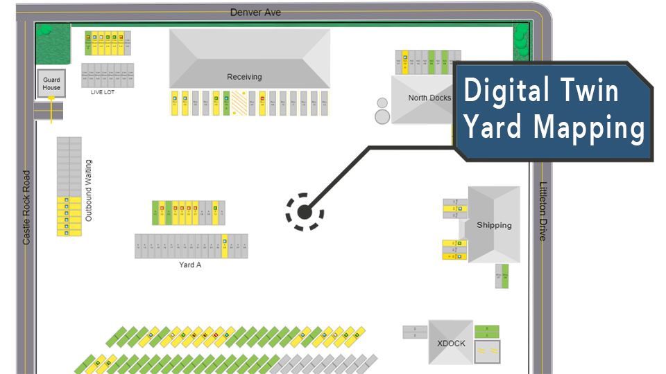 Yard Management Software by YardView | Best Yard Management System (YMS) on the Market Today